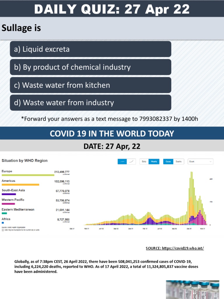 Daily Updates - 25 Apr 22 | PDF | Science & Mathematics