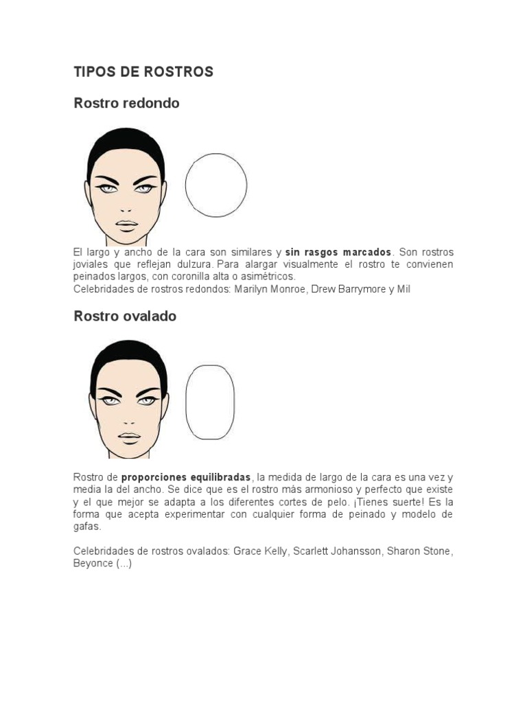Tipos de Rostros | PDF