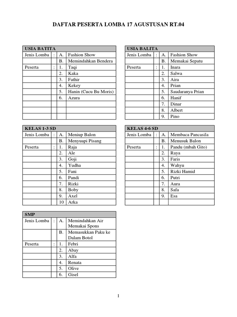 Daftar Peserta Lomba 17an RT.04 | PDF