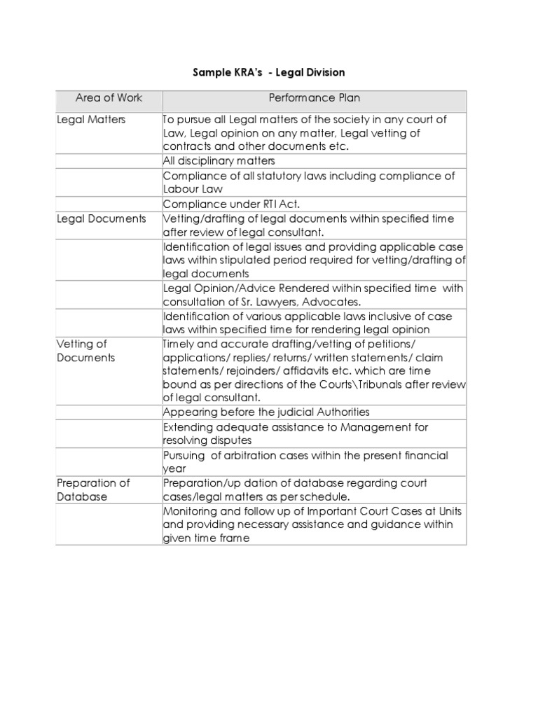 KRA Legal Division Performance Overview | PDF