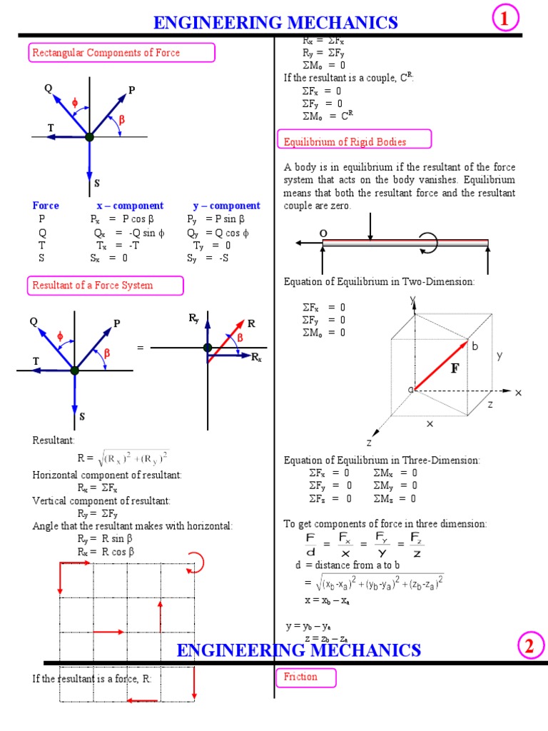 Force Components and Equilibrium Analysis | PDF