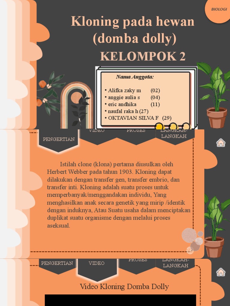 Kelompok 2 (Kloning Domba Dolly) | PDF