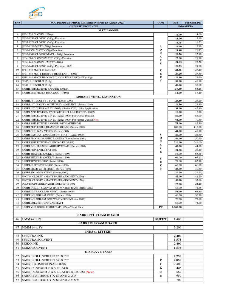 SGC Price List Revised On 1st August 2022 | PDF | Lamination | Equipment