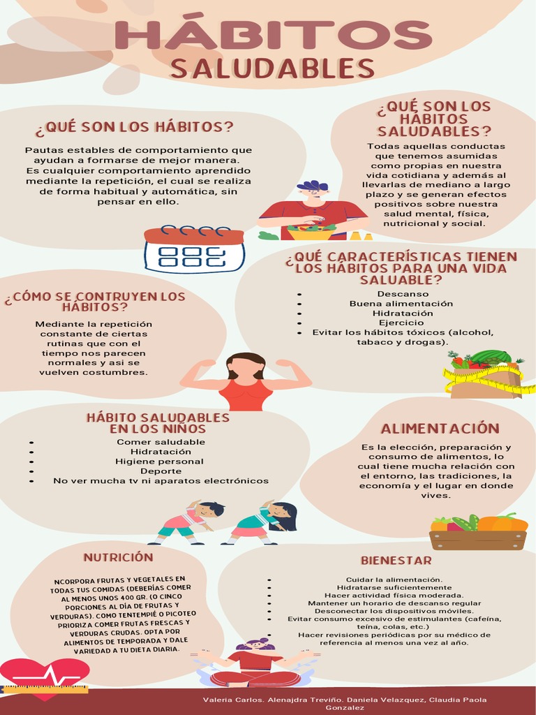 Hábitos Saludables | PDF | Ciencias de la Salud | Nutrición