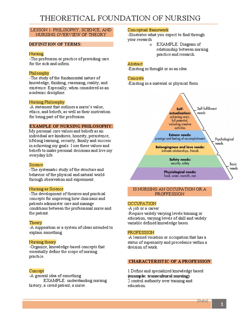 TFN Reviewer | PDF | Theory | Science