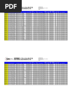 UL 1061 Wire Specifications Overview | PDF | Wire | Manufactured Goods
