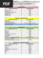 AIIMS Revised Rate List | PDF | Blood Plasma | Luteinizing Hormone