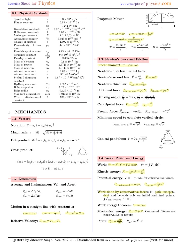 Physics Formulas | PDF | Collision | Rotation Around A Fixed Axis