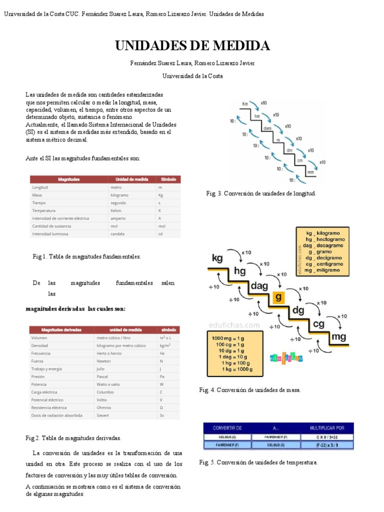 Unidad de Medidas Formato IEEE | PDF | Sistema Internacional de ...