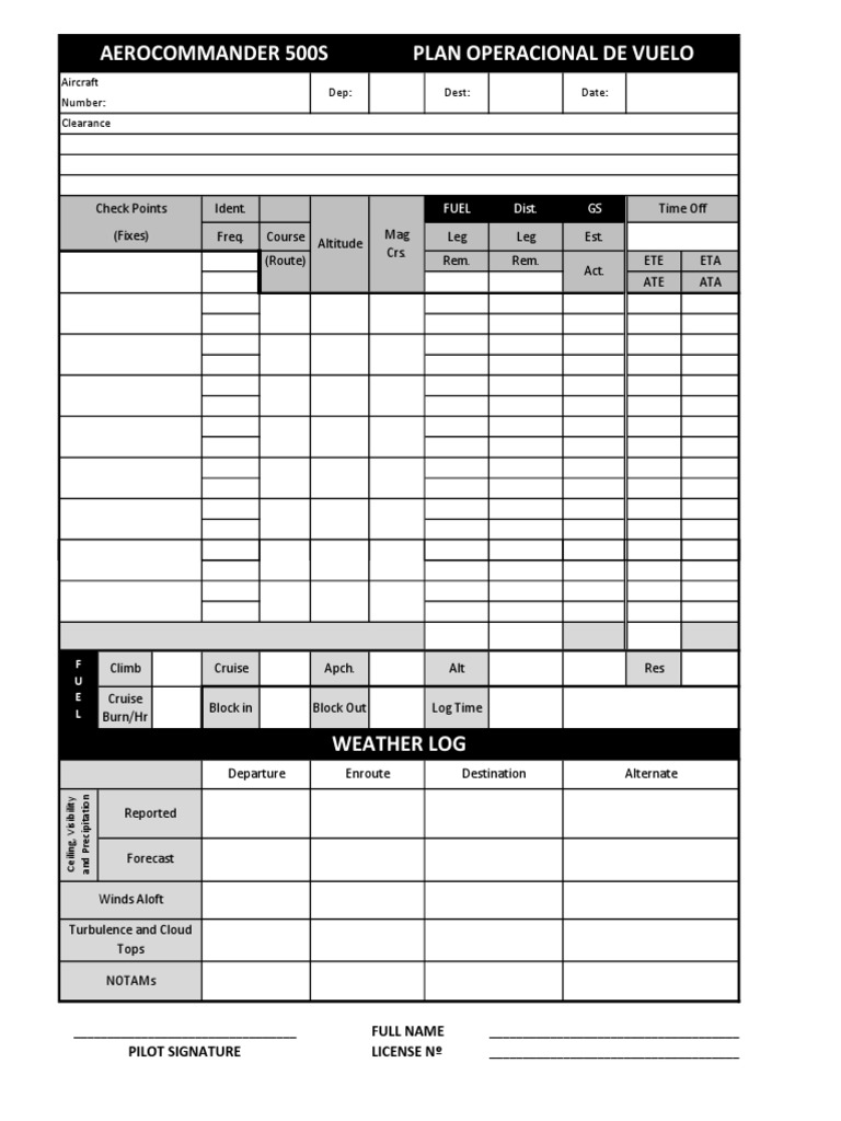 PLAN OPERACIONAL DE VUELO AEROCOMMANDER500S | PDF