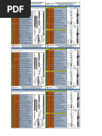 Metric Thread Dimensions - Bolt Sizes Chart For M1.6 To M69 Screws ...