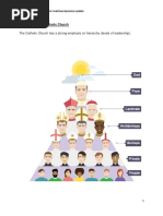 Hierarchy Structure of The Catholic Church | PDF | Catholic Church ...