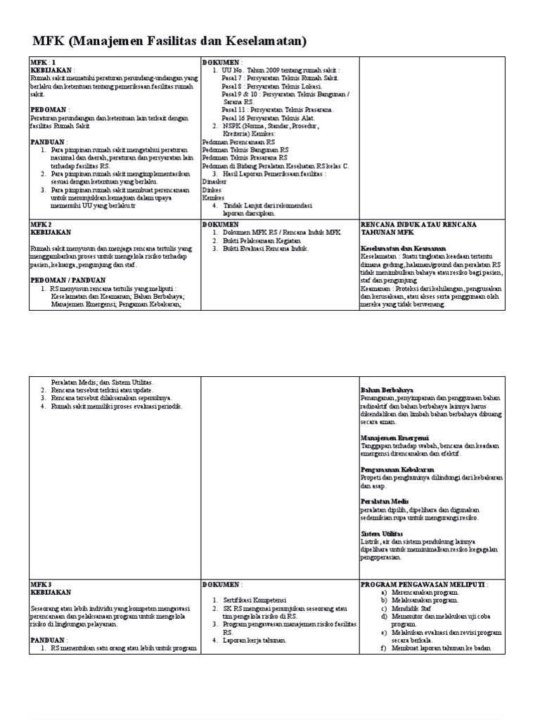 Kebijakan Dan Panduan MFK | PDF