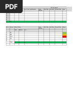 SIT Test Case Template | PDF