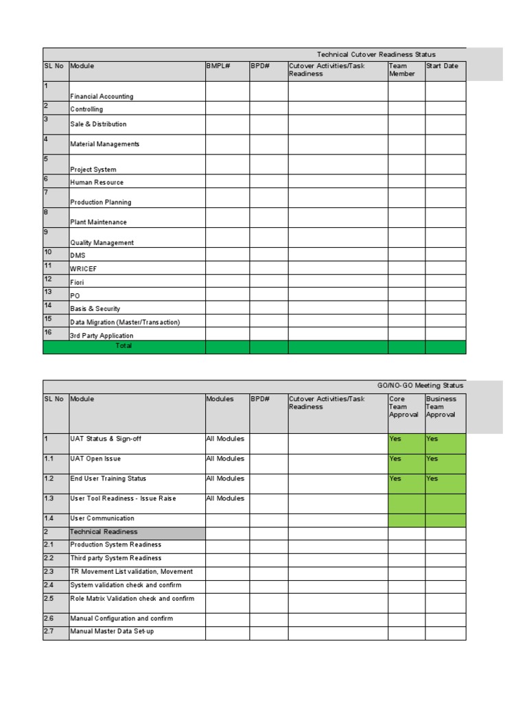 Project Cutover Plan | PDF | Information Age | Information Technology