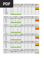 SIT Test Case Template | PDF