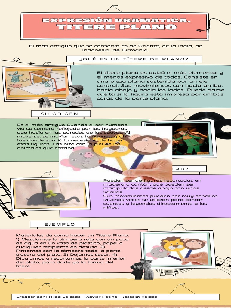 Titere Plano... | PDF