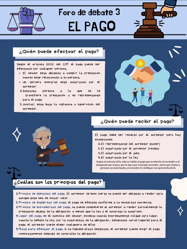 Foro Debate 3 - El Pago | PDF | Pagos | Justicia