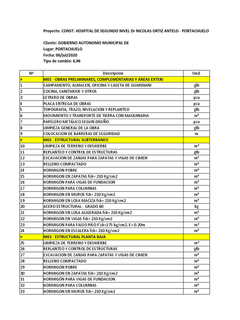 CONST. HOSPITAL DE SEGUNDO NIVEL Dr. NICOLAS ORTIZ ANTELO - PORTACHUELO ...
