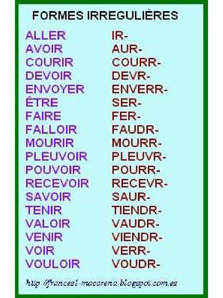 FRENCH - Simple Future Tense Irregular Verbs | PDF