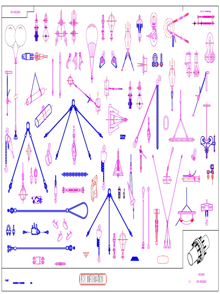 Rigging Model | PDF