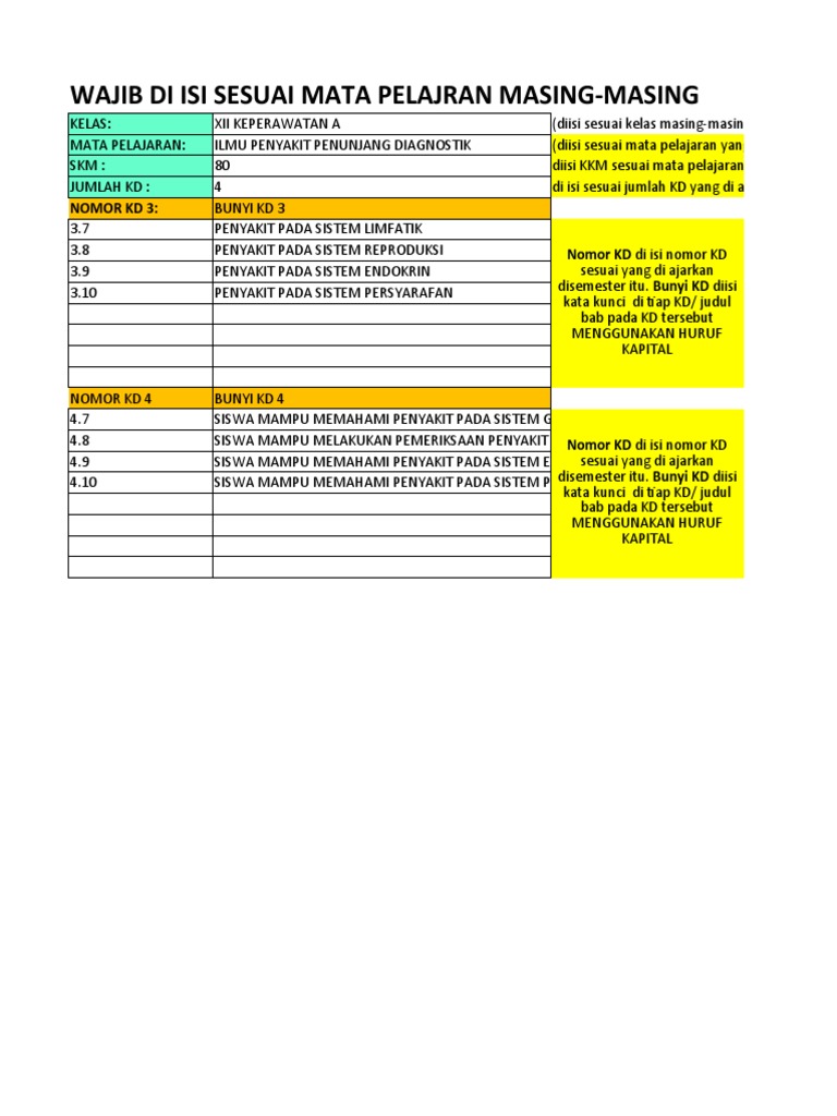 Nilai Uas Ippd Ganjil 2021 | PDF