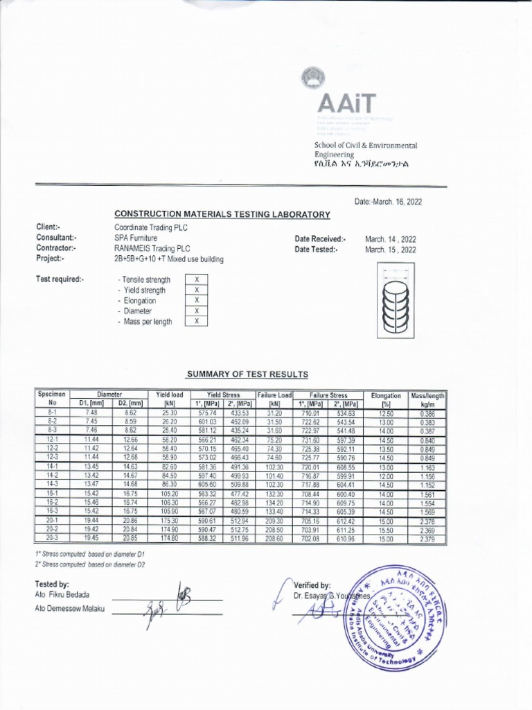 Rebar Test Result | PDF