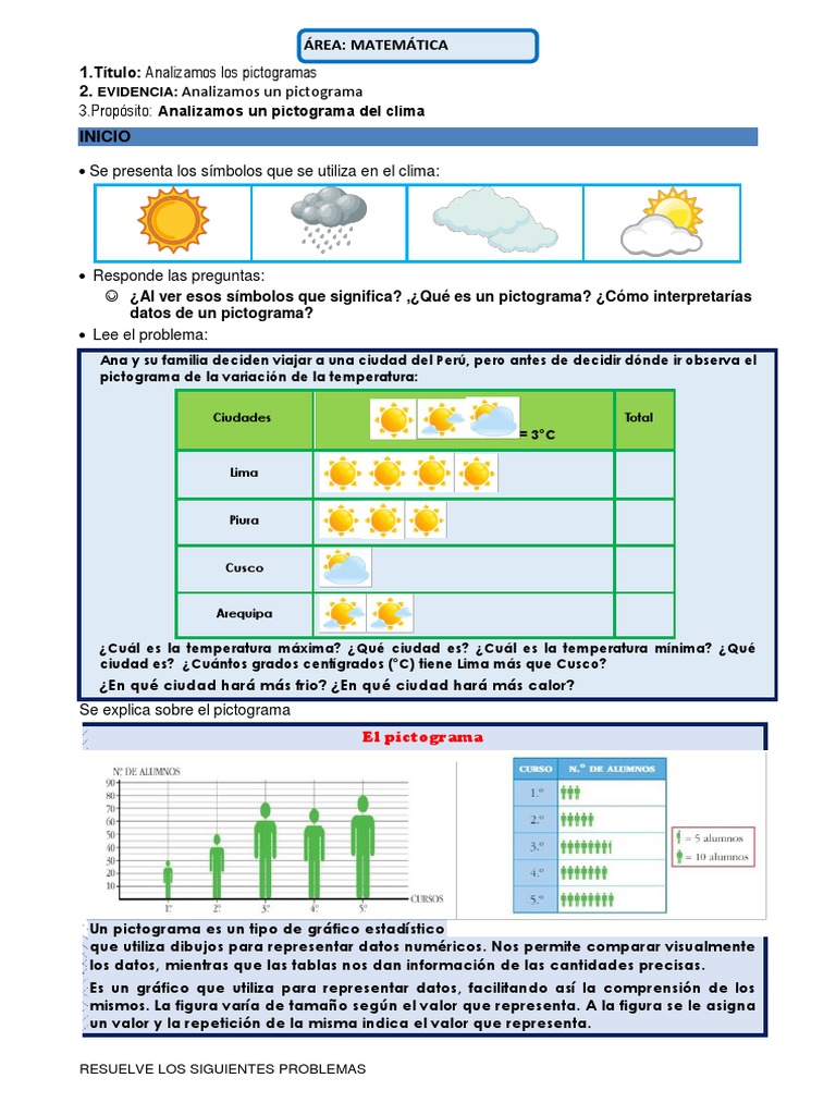 Pictogramas del clima y temperatura | PDF | Clima