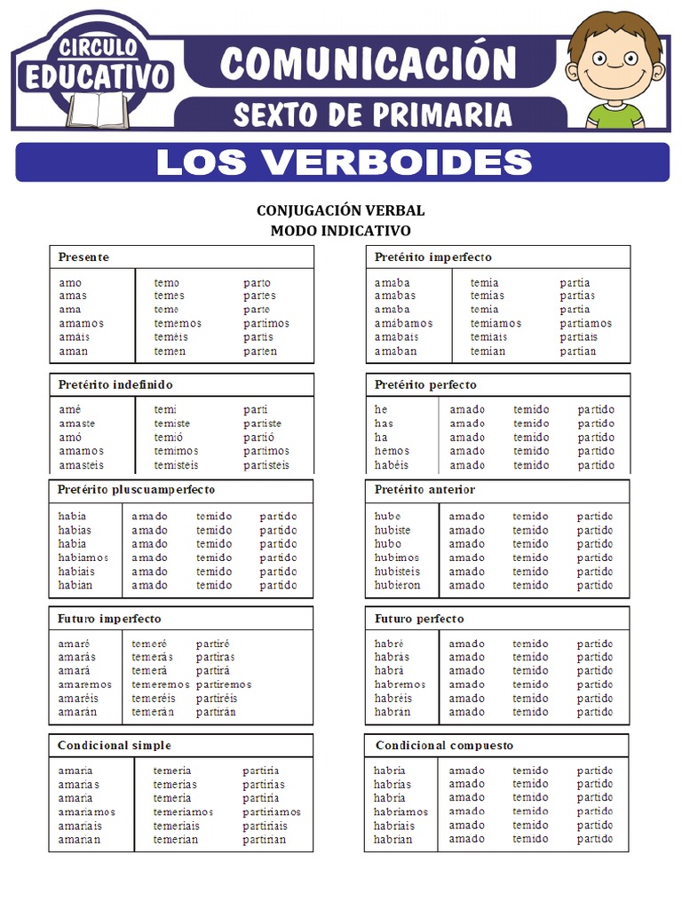 Los Verboides para Sexto de Primaria | PDF | Verbo | Gramática