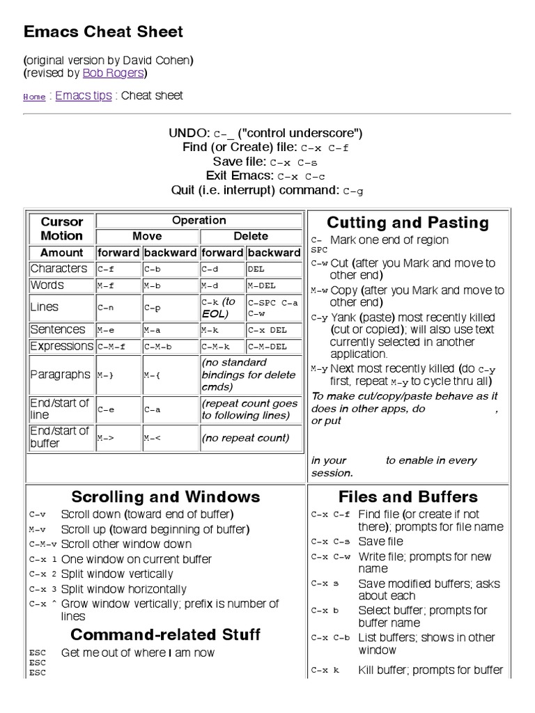 Emacs Cheat Sheets | Download Free PDF | Command Line Interface | Computer Programming