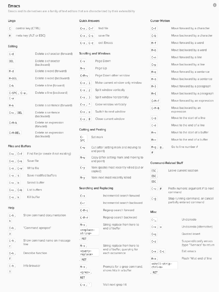 Emacs Cheat Sheets Light Pdf 