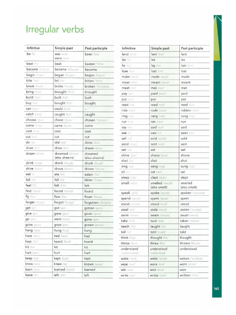 Irregular Verbs List | PDF