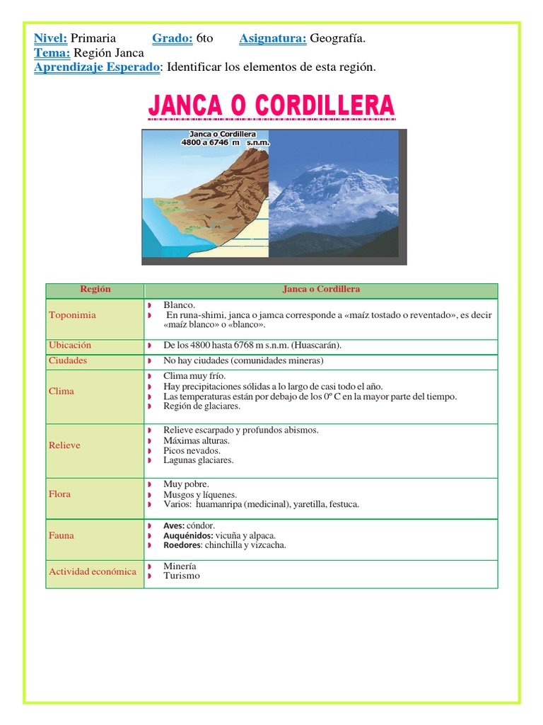 Región Janca | PDF