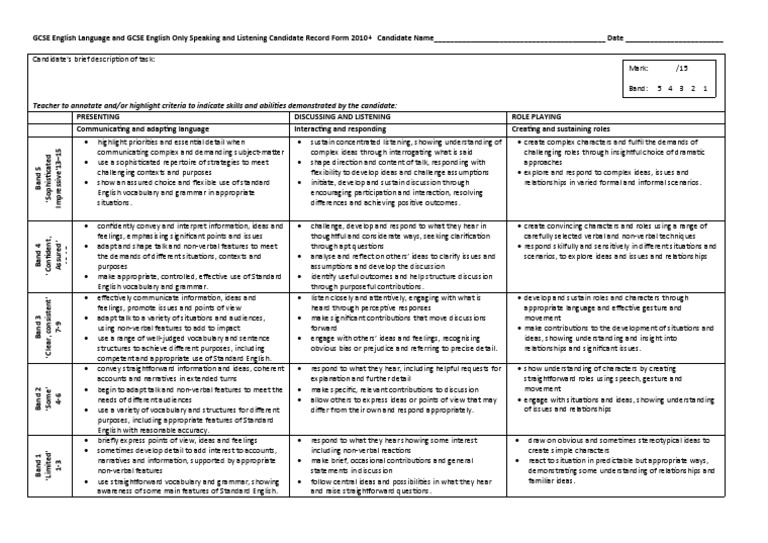 GCSE English Language Speaking And Listening 2010 PDF Nonverbal