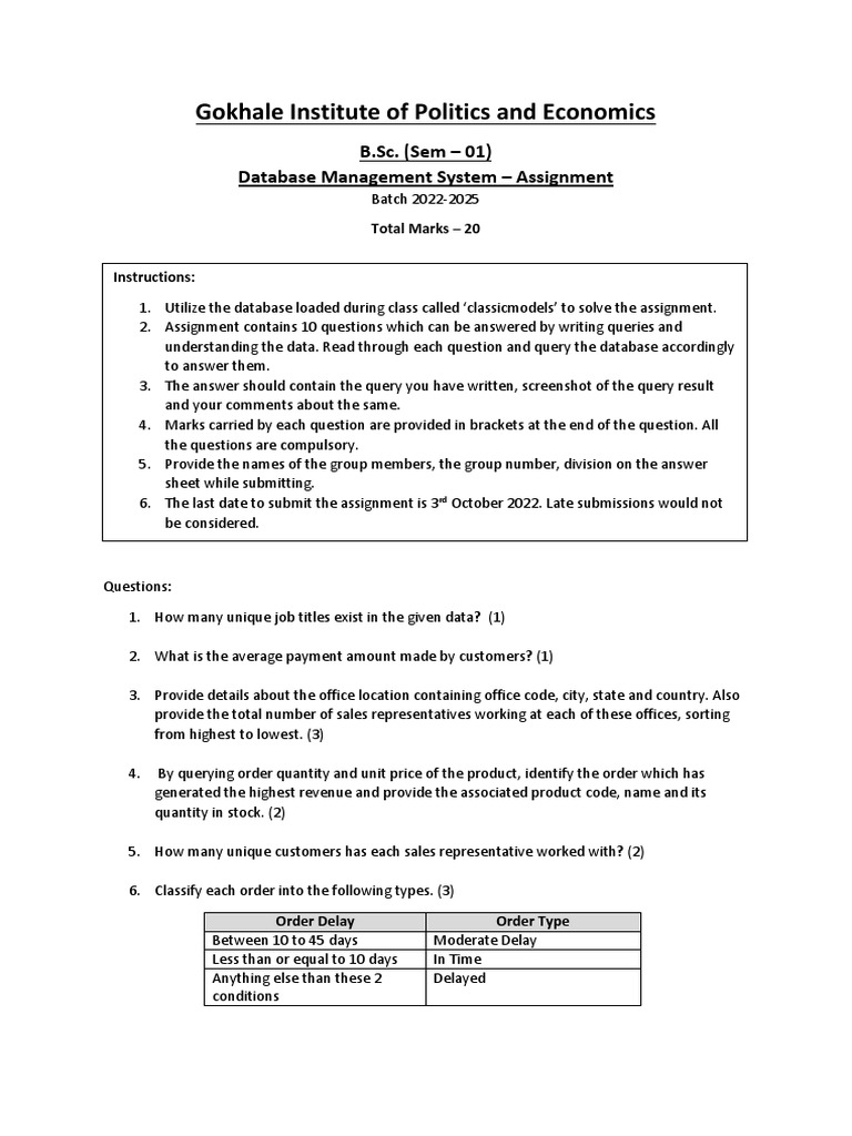 DBMS Assignment 2022 | PDF | Databases | Information Science