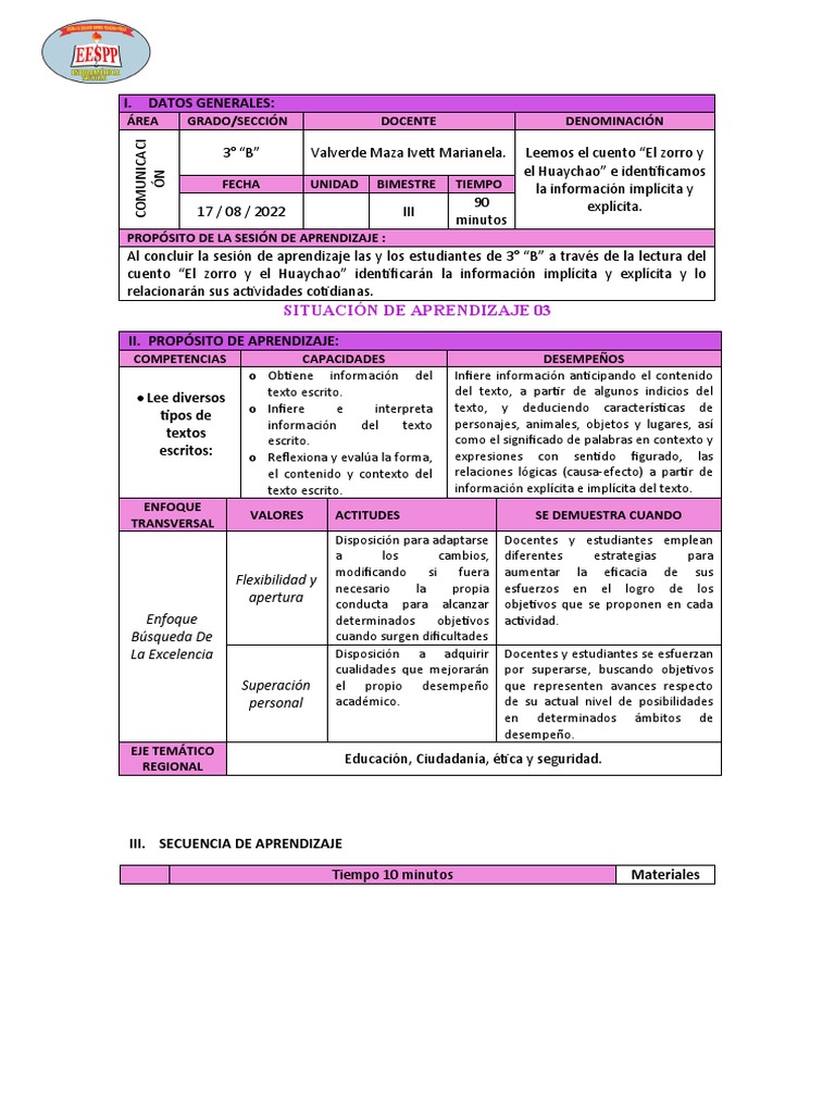 Situación de Aprendizaje 03 | Descargar gratis PDF | Aprendizaje | Información