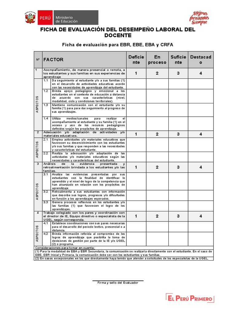 Ficha de Evaluacion Del Desempeño Docente para La Contratacion 2021 | PDF | Evaluación | Aprendizaje