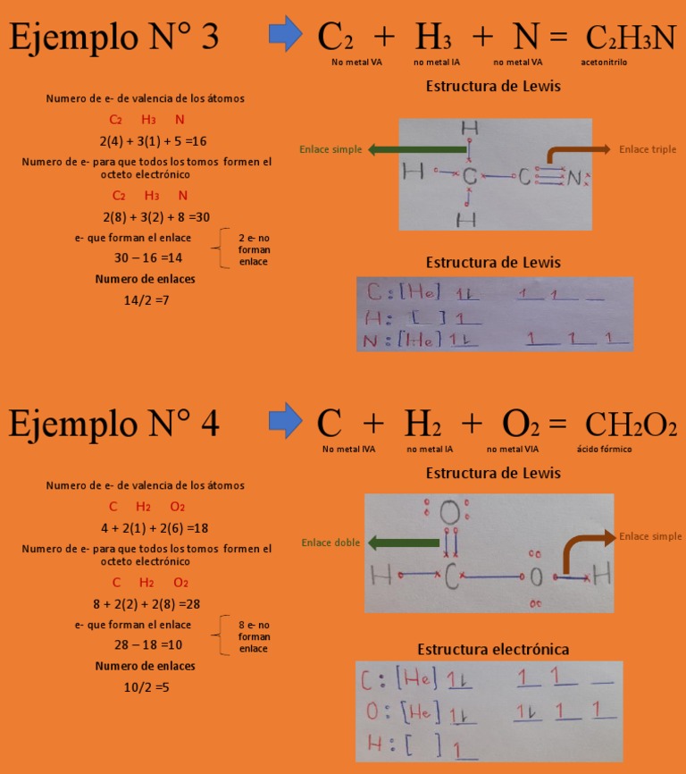 Ejemplo #2 C2 + H3 + | PDF