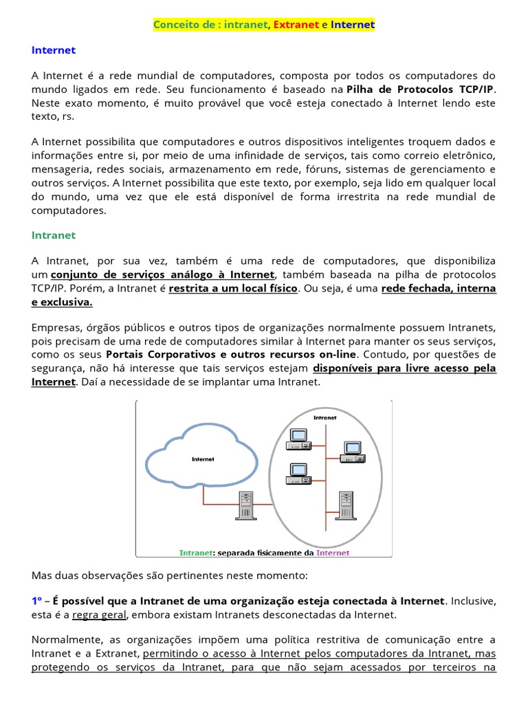 Conceito de Internet e Intranet | PDF | Internet | Rede de computadores