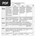 Neonatal Skin Risk Assessment Scale Version Castellano Garcia Molina P ...