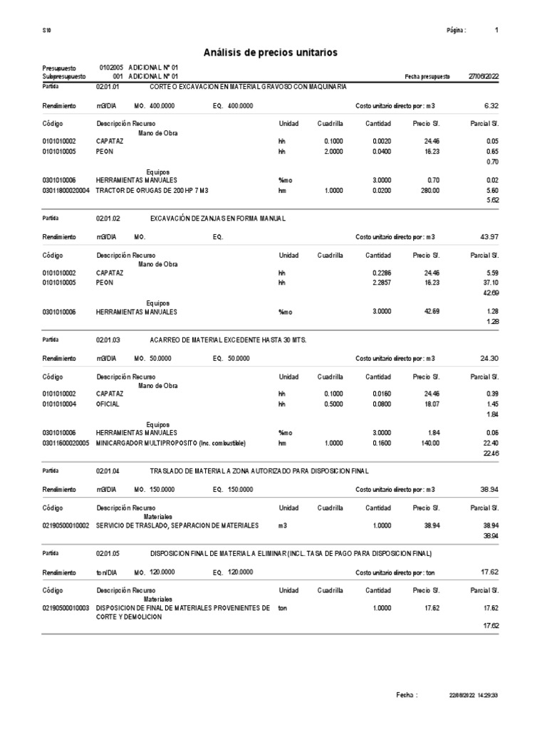 Acu - Partidas Nuevas | PDF | Material compuesto | Comercio