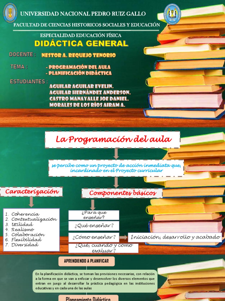 Didactica Tarea Grupal 3 | PDF | Planificación | Salón de clases