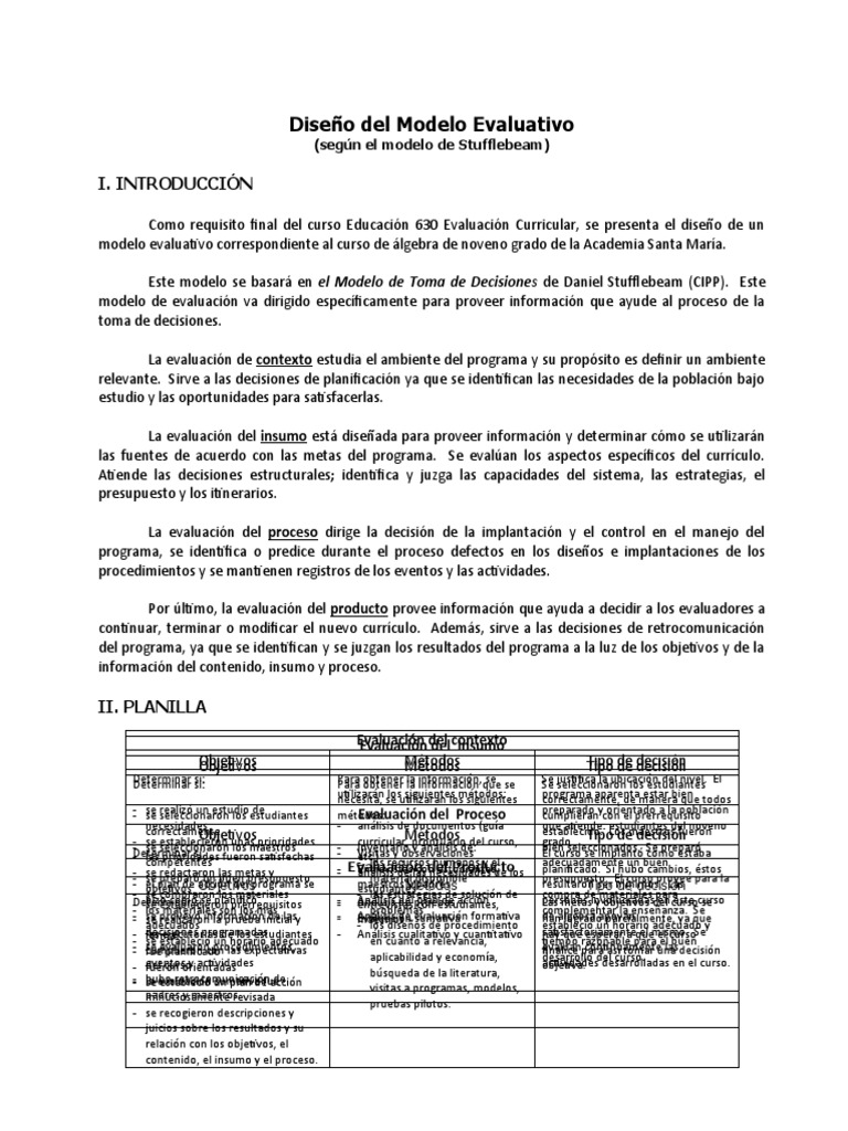 Diseño Del Modelo Evaluativo CIPP | PDF | Evaluación | Toma de decisiones