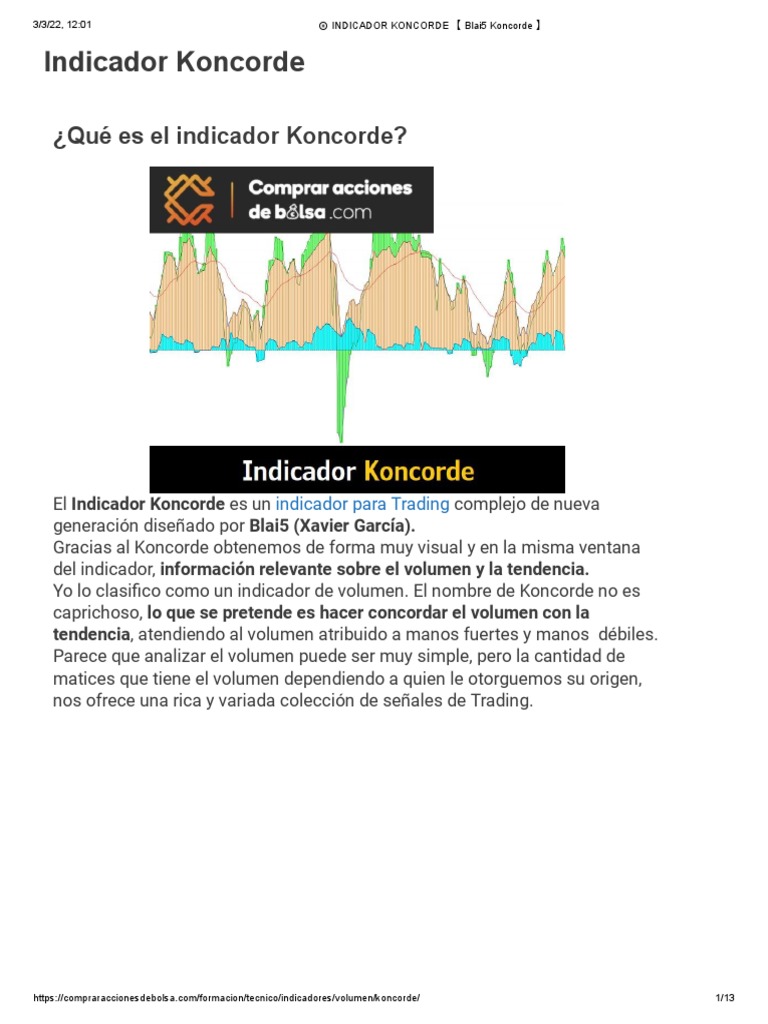 ⊛ INDICADOR KONCORDE 【 Blai5 Koncorde 】 | PDF | Mercados financieros ...