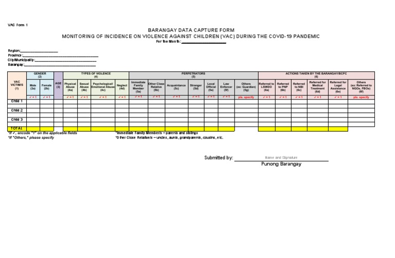VAC - Barangay Data Capture Form | PDF | Violence | Family