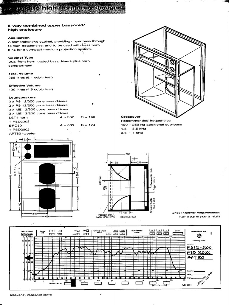 2x12 Mid Top - 2 | PDF