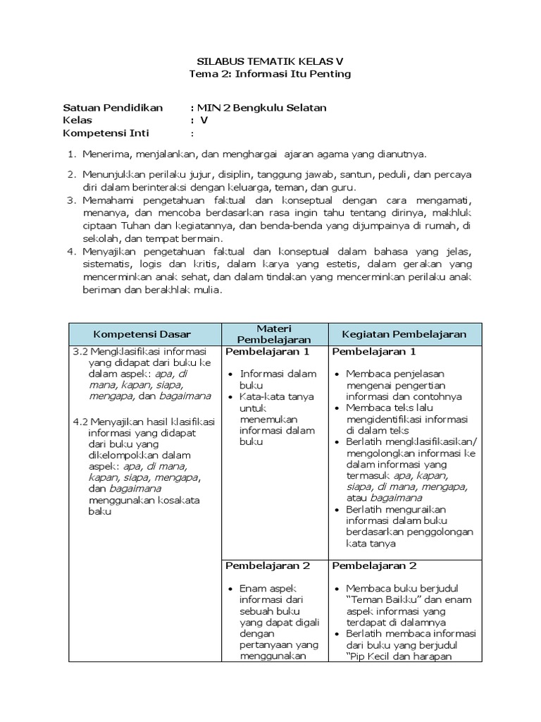 Silabus Tema 2 - ESPS Kelas 5 | PDF