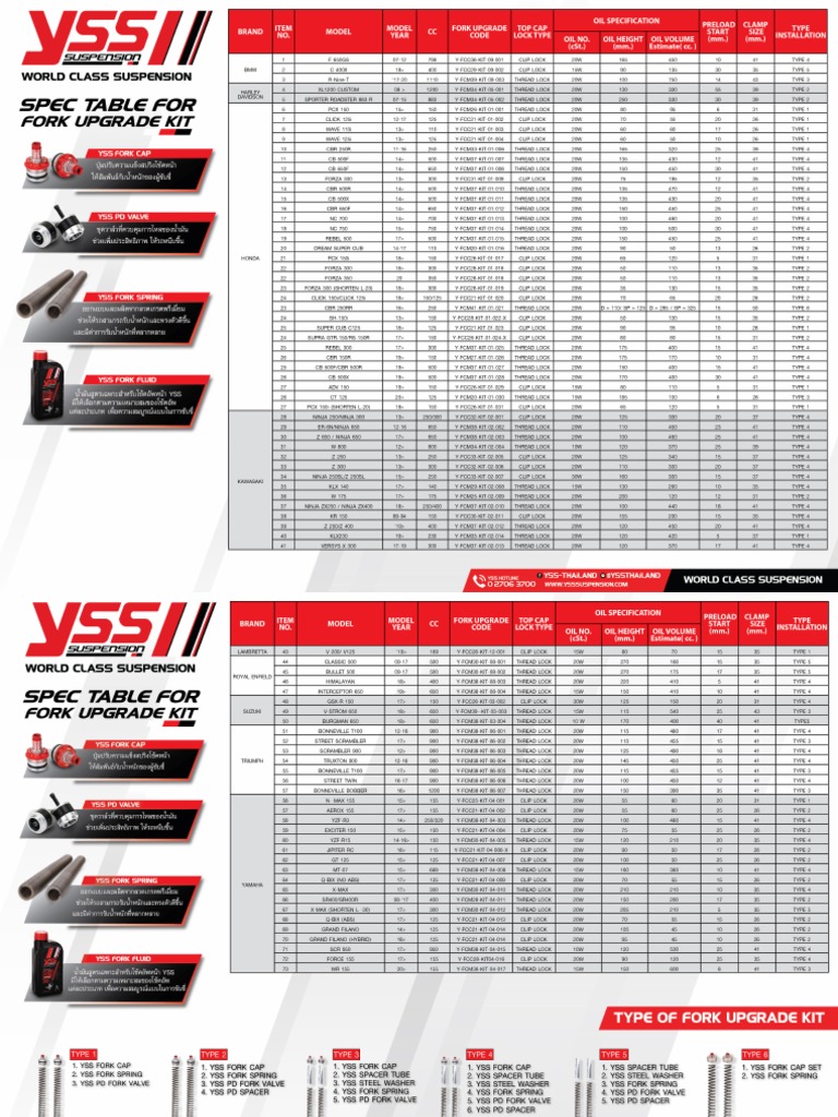 YSS Front Fork Table | PDF