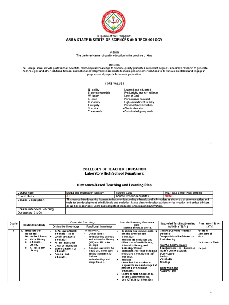 MIL Syllabus | PDF | Information | Teaching Method
