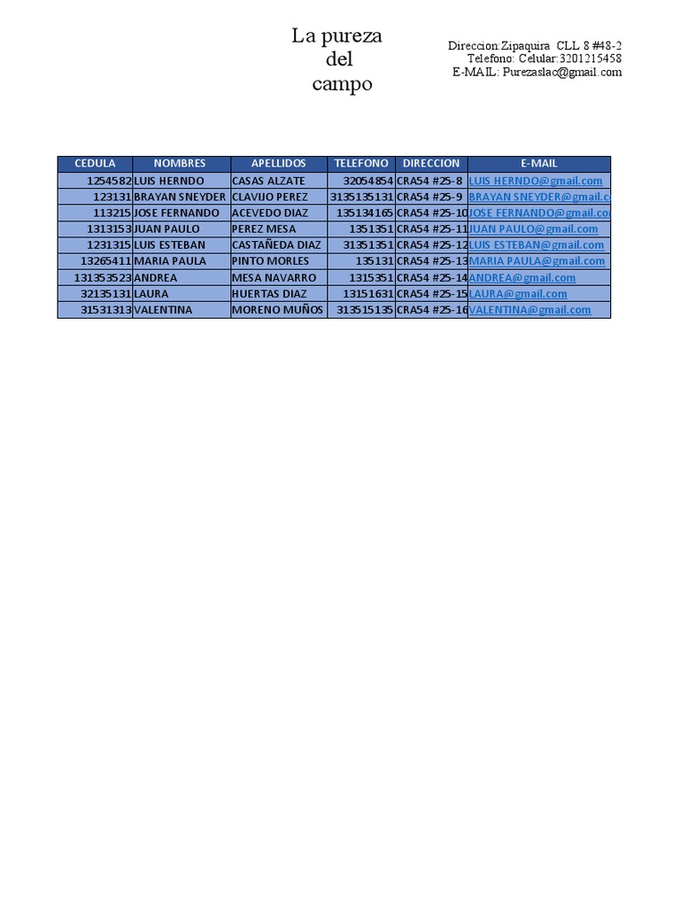 Taller 2 Formulas Y Funciones Excel Pdf